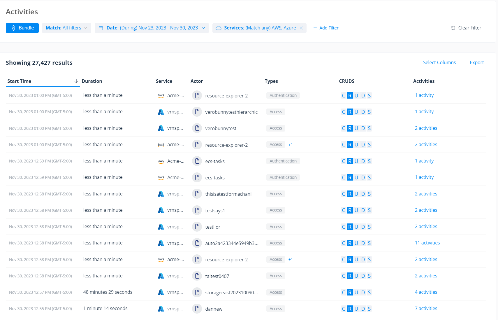 Varonis Expands Dspm Capabilities In Azure And Aws